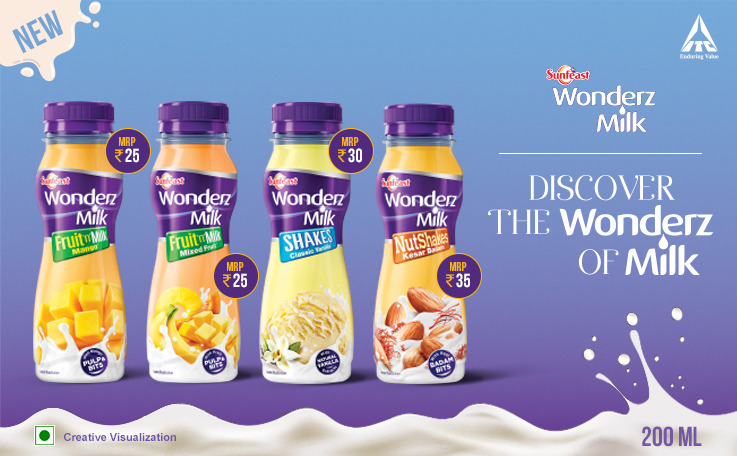 Welcome to ITC Store Locator